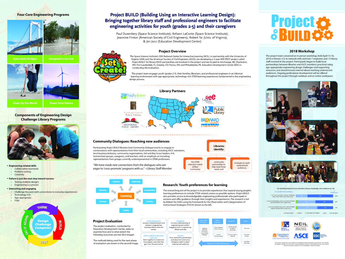 Project BUILD – STAR Library Network