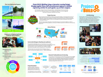 Project BUILD – STAR Library Network