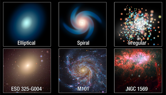 Look Up! Featured Activity – Make a Pinwheel Galaxy – STAR Library Network